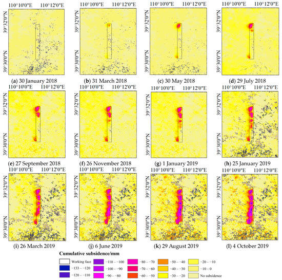 Integration of DInSAR-PS-Stacking and SBAS-PS-InSAR Methods to Monitor Mining-Related Surface ...
