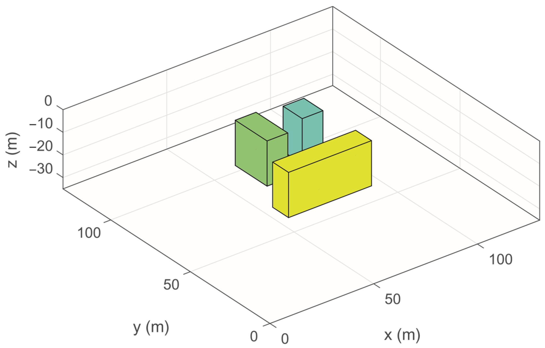 Two New Methods Based on Implicit Expressions and Corresponding ...