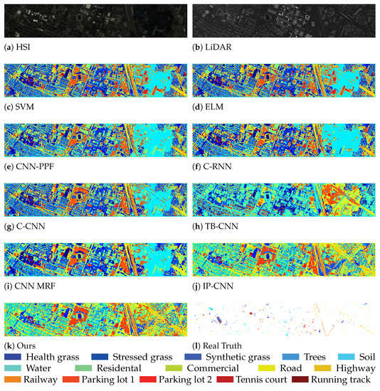 Joint Classification of Hyperspectral and LiDAR Data Using Binary-Tree Transformer Network