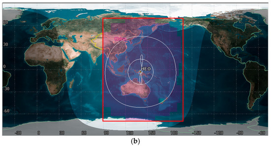Simulation Analysis of the Geometric Positioning Accuracy for MEO- and ...