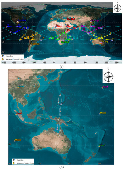 Simulation Analysis of the Geometric Positioning Accuracy for MEO- and ...