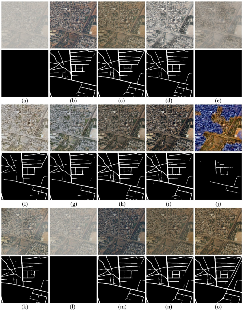 Self-Supervised Remote Sensing Image Dehazing Network Based on Zero ...