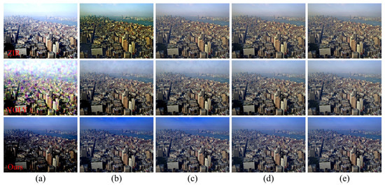 Self-Supervised Remote Sensing Image Dehazing Network Based on Zero ...