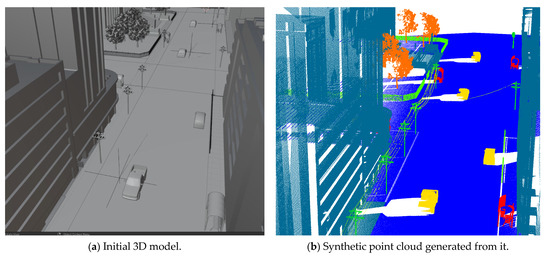 Remote Sensing | Free Full-Text | Saint Petersburg 3D: Creating a Large ...