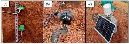 GNSS Real-Time Warning Technology for Expansive Soil Landslide—A Case ...