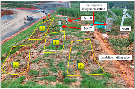 GNSS Real-Time Warning Technology for Expansive Soil Landslide—A Case in Ningming Demonstration Area