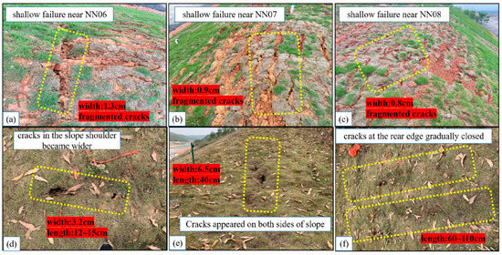 GNSS Real-Time Warning Technology for Expansive Soil Landslide—A Case ...