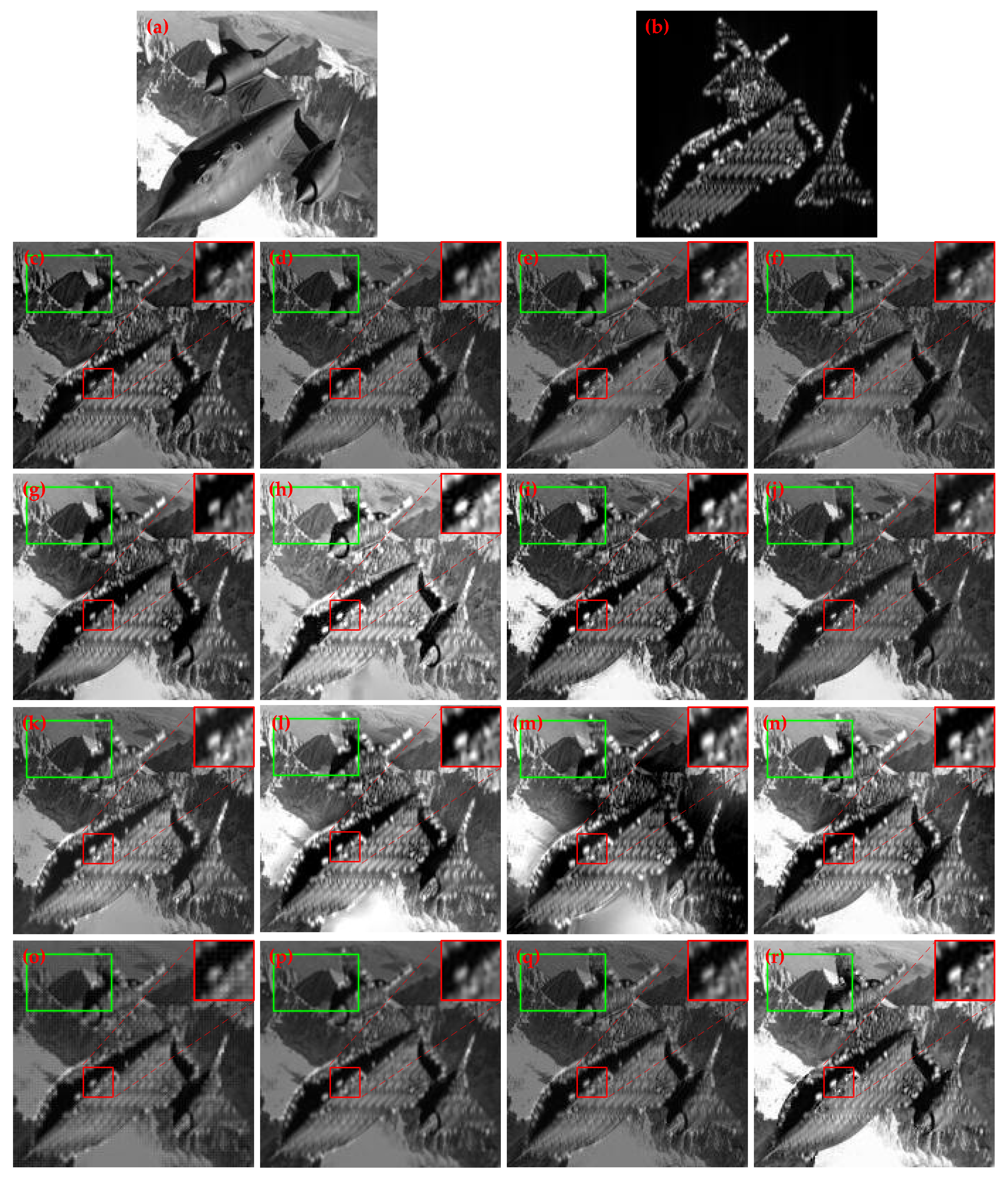Remote Sensing | Free Full-Text | An ISAR and Visible Image Fusion Algorithm Based on Adaptive ...