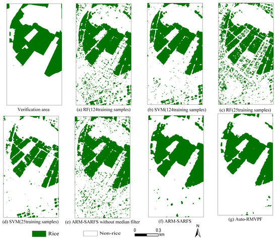 Remote Sensing | Free Full-Text | An Automatic Method for Rice Mapping ...