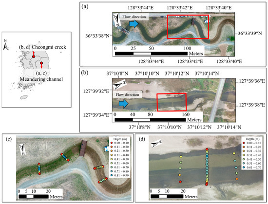 Unsupervised Classification of Riverbed Types for Bathymetry Mapping in Shallow Rivers Using UAV ...