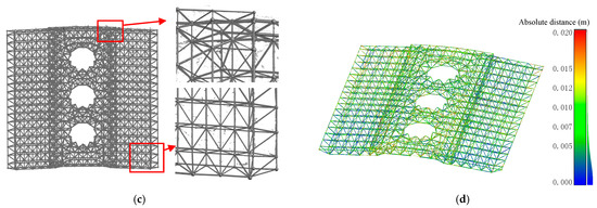 Semi-Automated BIM Reconstruction of Full-Scale Space Frames with ...