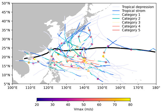 Observed Surface Wind Field Structure of Severe Tropical Cyclones and ...
