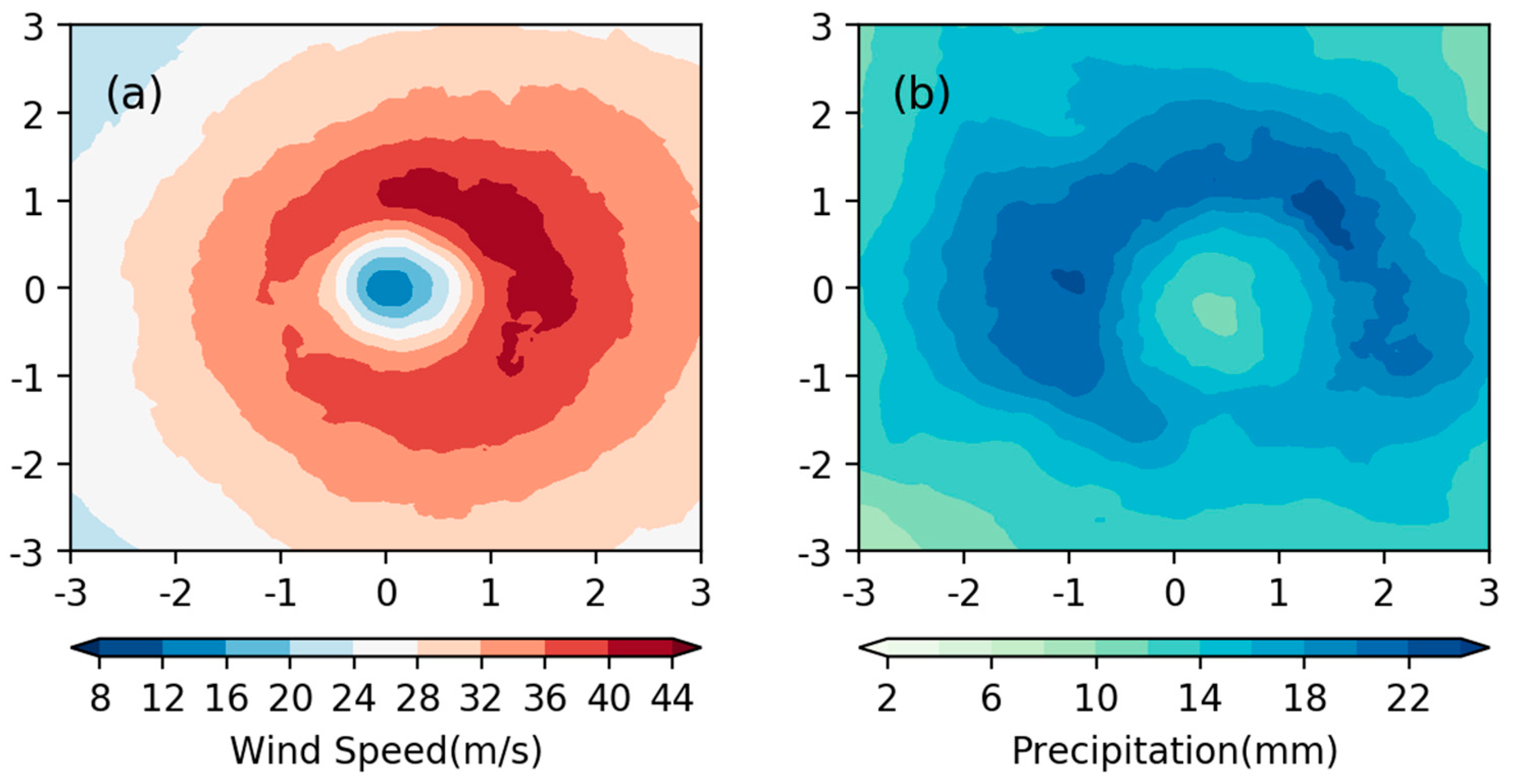 Observed Surface Wind Field Structure of Severe Tropical Cyclones and ...