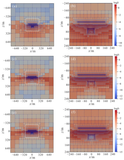 Remote Sensing Free Full Text 3d Airborne Em Forward Modeling Based