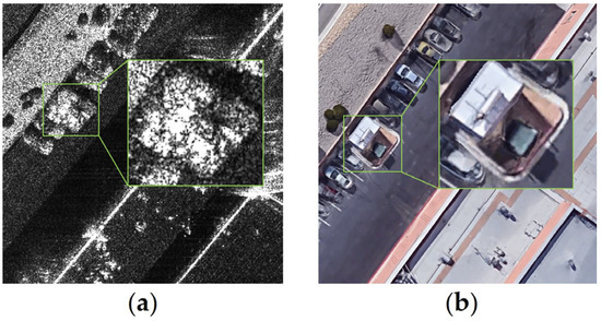 SIVED: A SAR Image Dataset for Vehicle Detection Based on Rotatable ...