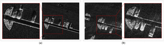 SIVED: A SAR Image Dataset for Vehicle Detection Based on Rotatable ...