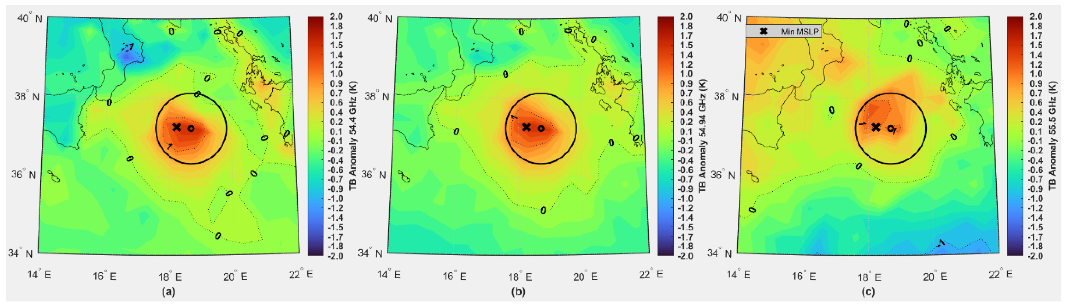 Warm Core and Deep Convection in Medicanes: A Passive Microwave-Based ...