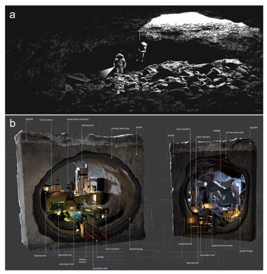 Radar Observation of the Lava Tubes on the Moon and Mars