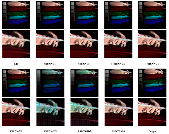 A Review of Hyperspectral Image Super-Resolution Based on Deep Learning
