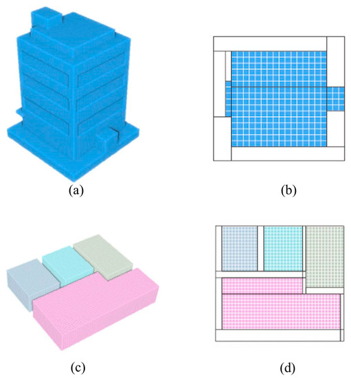 Geometry and Topology Reconstruction of BIM Wall Objects from ...
