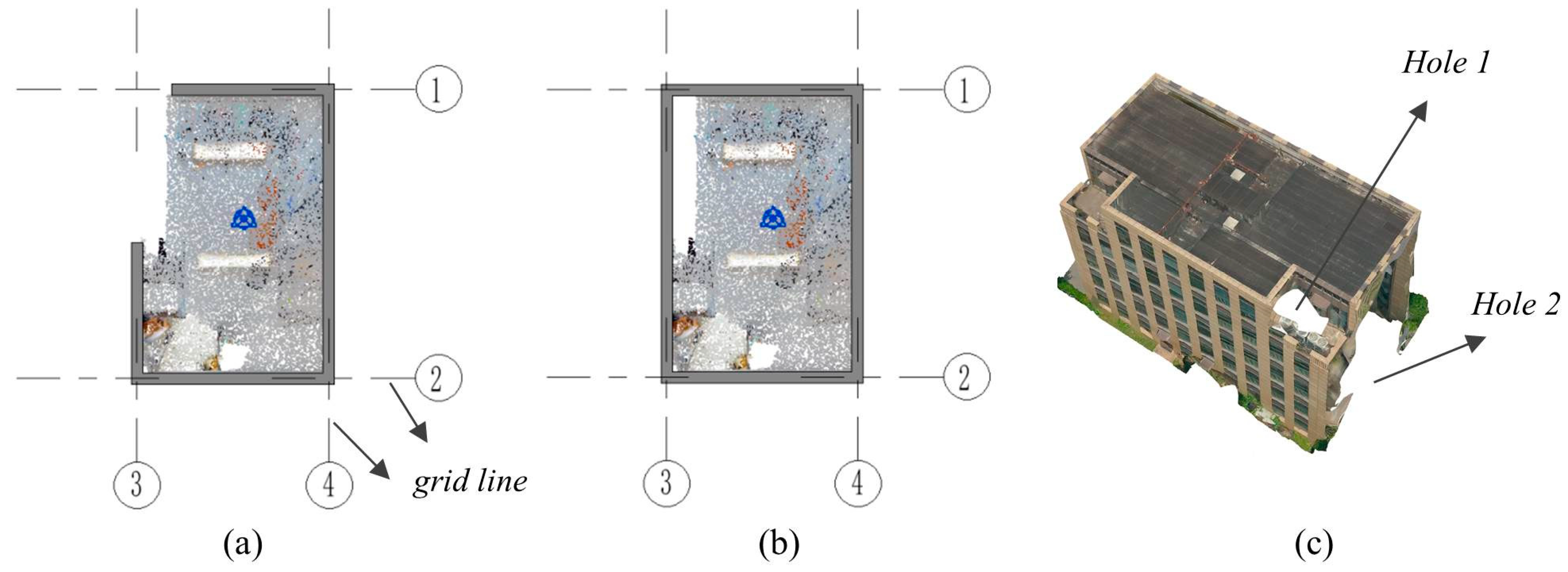 Geometry and Topology Reconstruction of BIM Wall Objects from Photogrammetric Meshes and Laser ...