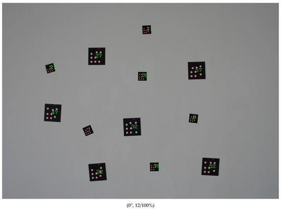 Remote Sensing | Free Full-Text | Improved Identification for Point ...