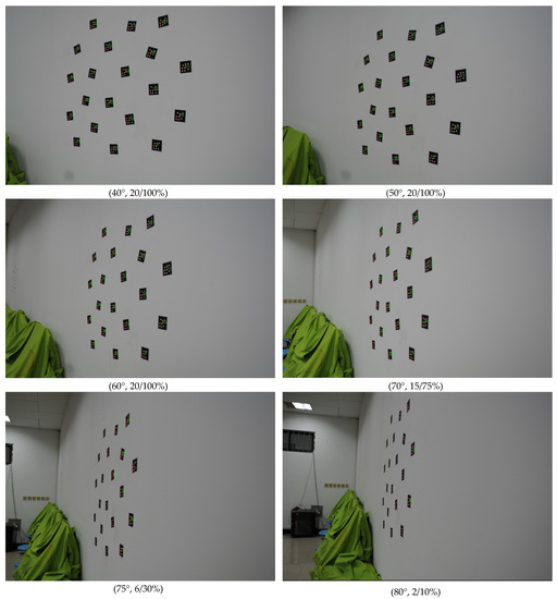 Improved Identification For Point Distributed Coded Targets With Self Adaption And High Accuracy