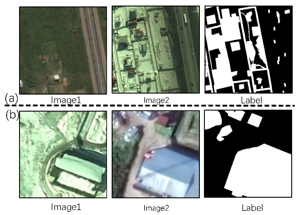 Remote Sensing | Free Full-Text | Multi-Scale Feature Interaction Network for Remote Sensing ...