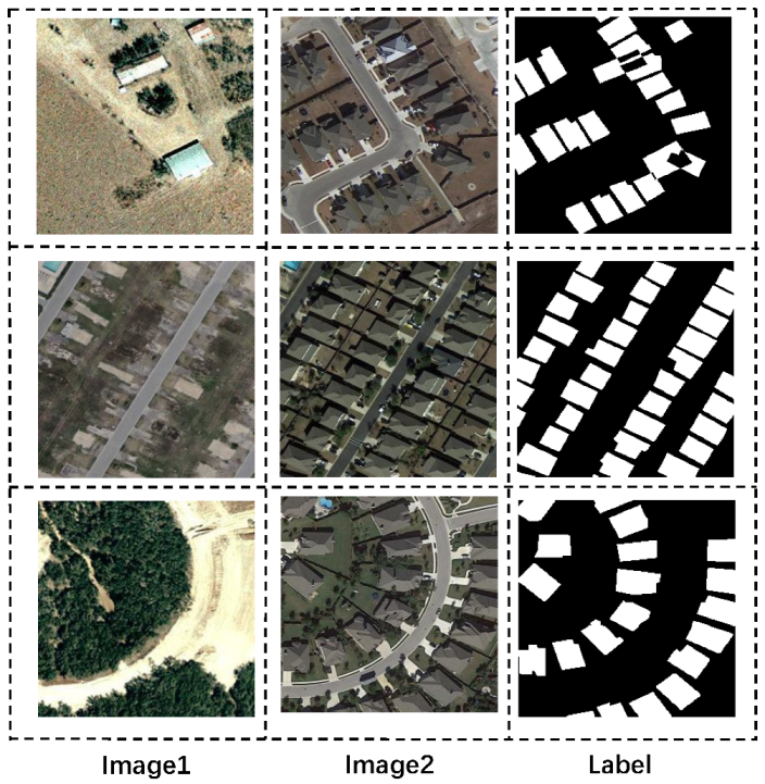 Multi-Scale Feature Interaction Network for Remote Sensing Change Detection
