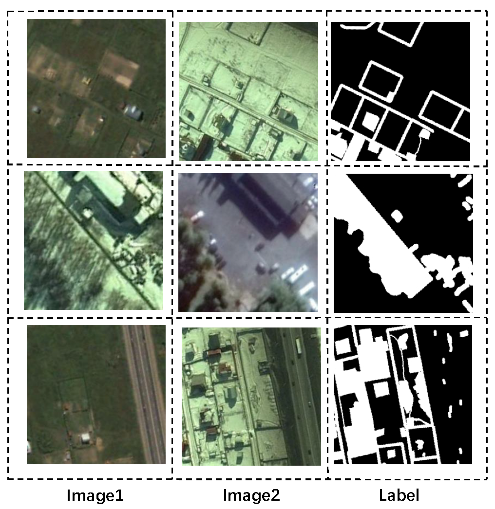 Multi-Scale Feature Interaction Network for Remote Sensing Change Detection