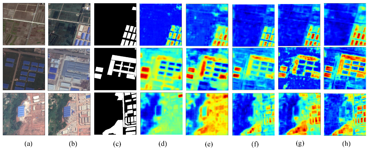 Multi-Scale Feature Interaction Network for Remote Sensing Change Detection