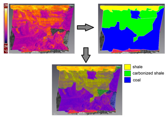 Use of 3D Inferred Imagining for Detection of Changes in Geology in ...