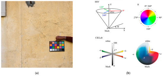 StainView: A Fast and Reliable Method for Mapping Stains in Facades ...