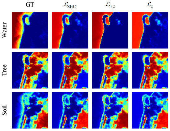 A Multi-Attention Autoencoder for Hyperspectral Unmixing Based on the ...