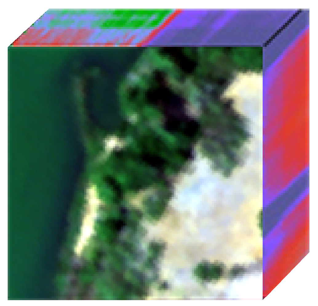 Hyperspectral Unmixing Using Robust Deep Nonnegative Matrix Factorization