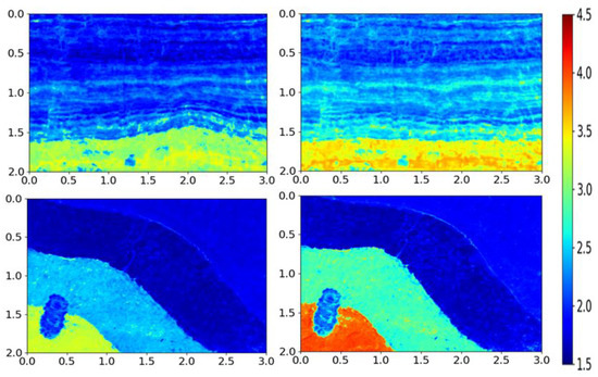 Synthetic Data Generation for Deep Learning-Based Inversion for Velocity Model Building
