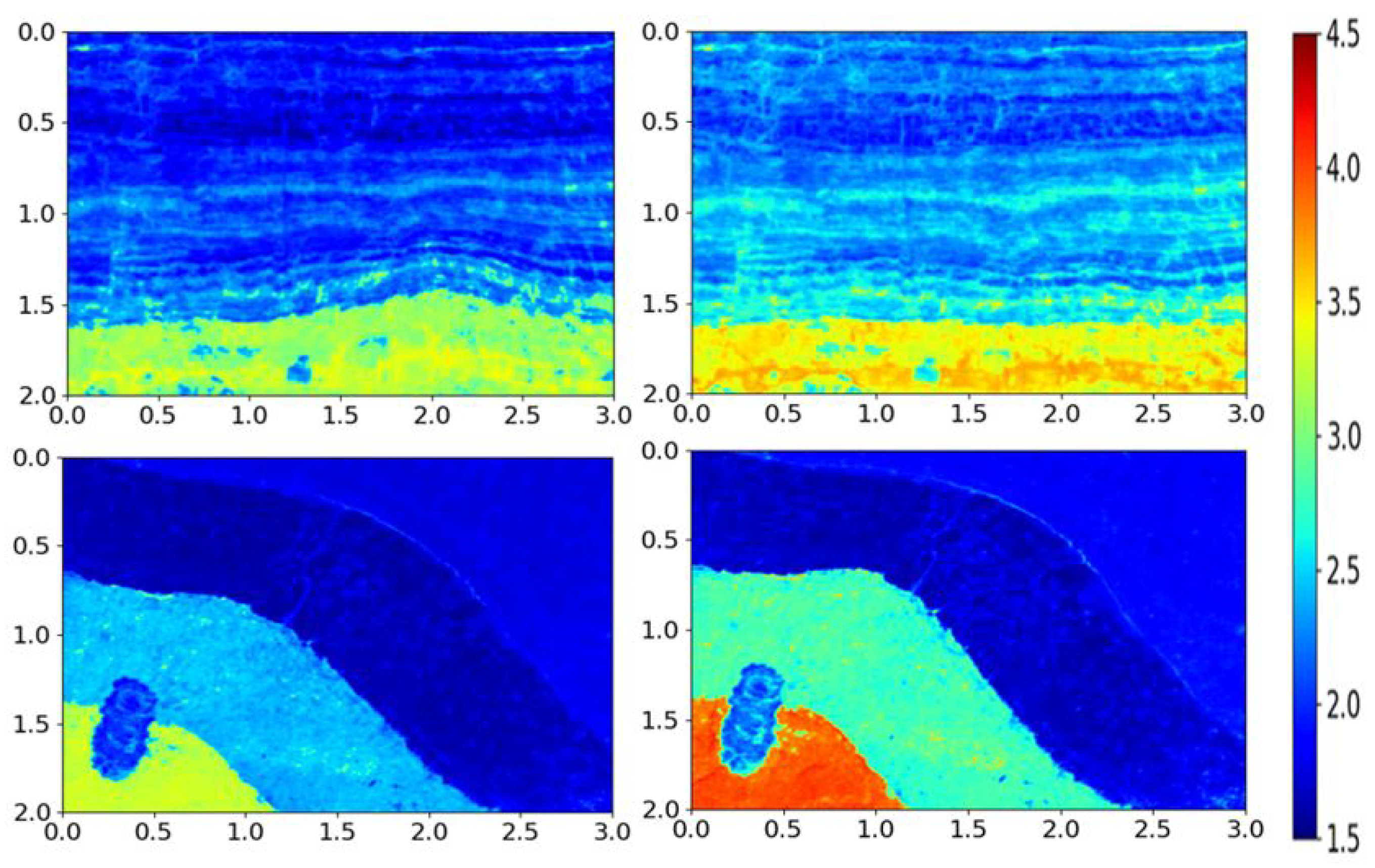 Synthetic Data Generation for Deep Learning-Based Inversion for Velocity Model Building