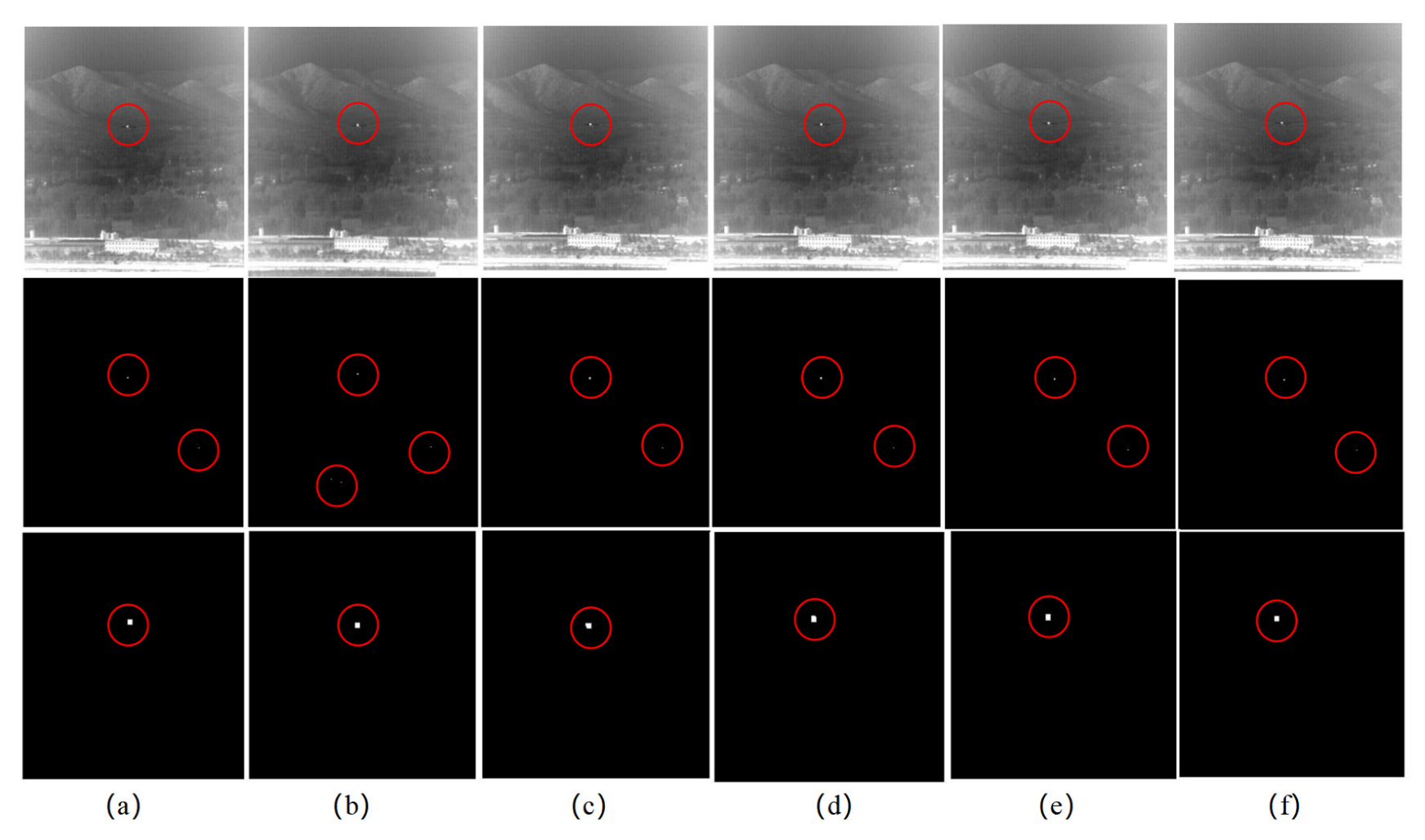 Remote Sensing Free Full Text An Infrared Small Target Detection Method Based On A Weighted