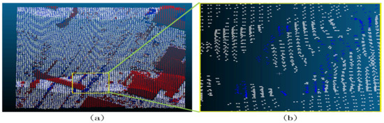 Remote Sensing | Free Full-Text | A Triangular Grid Filter Method Based ...