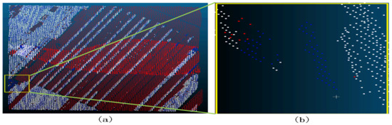Remote Sensing | Free Full-Text | A Triangular Grid Filter Method Based ...