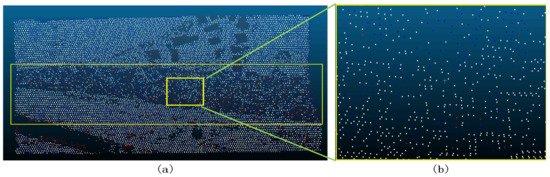 Remote Sensing | Free Full-Text | A Triangular Grid Filter Method Based ...