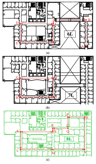 Autonomous Multi-Floor Localization Based on Smartphone-Integrated Sensors and Pedestrian Indoor ...
