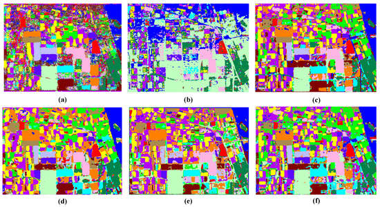 Remote Sensing | Free Full-Text | MCPT: Mixed Convolutional Parallel Transformer for ...