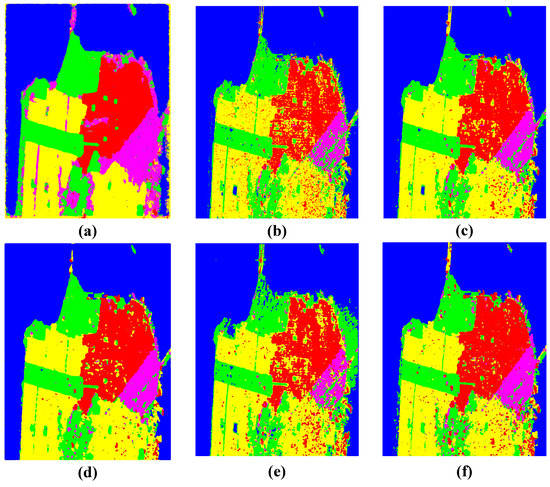 Remote Sensing | Free Full-Text | MCPT: Mixed Convolutional Parallel Transformer for ...