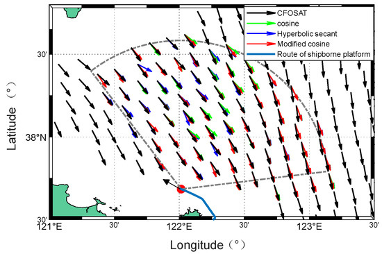 Unambiguous Wind Direction Estimation Method for Shipborne HFSWR Based ...