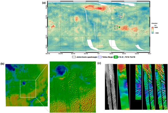 Remote Sensing and Data Analyses on Planetary Topography