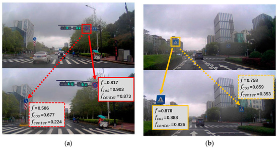 Remote Sensing | Free Full-Text | Traffic Sign Detection and Recognition Using Multi-Frame ...