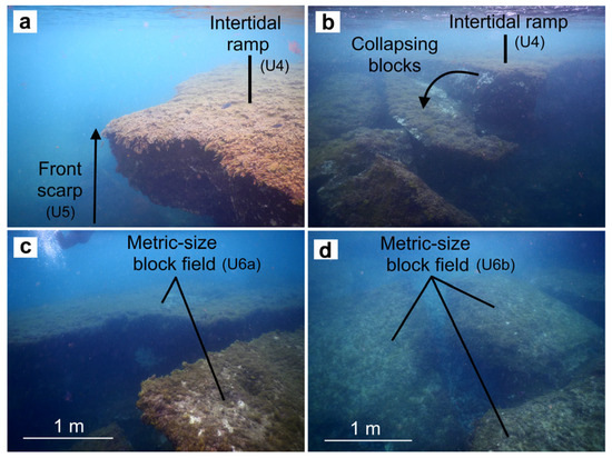 Holocene Erosional Processes in a Highly Exposed Intertidal Sandstone ...