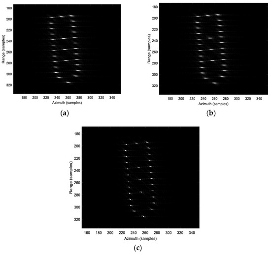 Modified Auto-Focusing Algorithm for High Squint Diving SAR Imaging Based on the Back-Projection ...