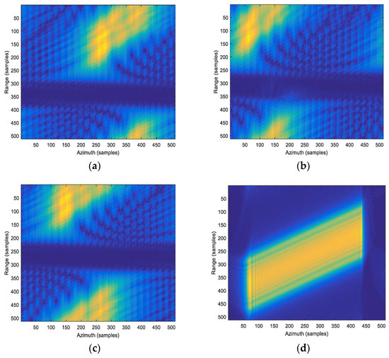 Modified Auto-Focusing Algorithm for High Squint Diving SAR Imaging Based on the Back-Projection ...